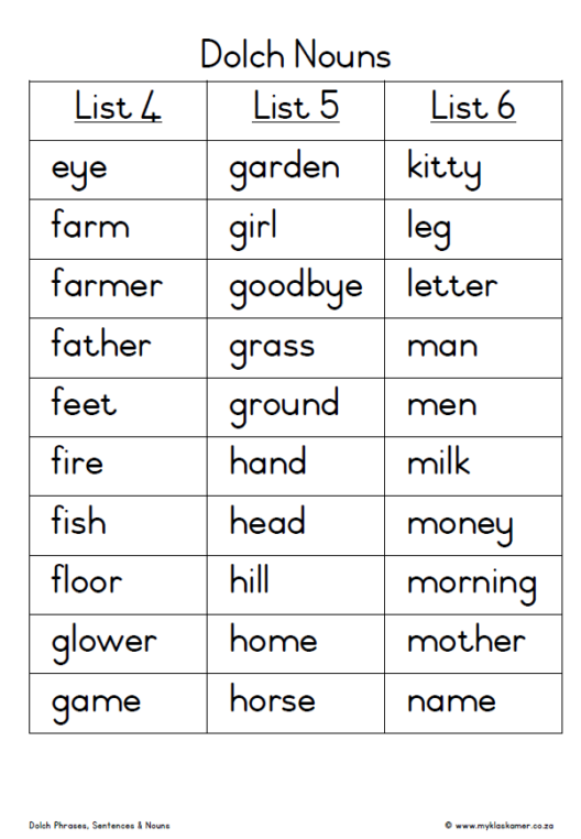 Dolch Phrases, Sentences & Nouns - My Klaskamer