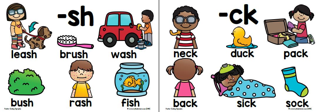 Poster: Ending Digraphs - My Klaskamer