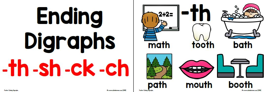 Poster: Ending Digraphs - My Klaskamer