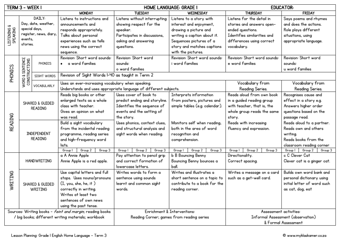 Grade 1 Home Language Lesson Planning Term 3 - My Klaskamer