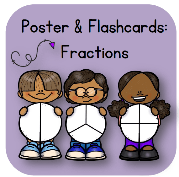 Poster & Flashcards: Fractions - My Klaskamer