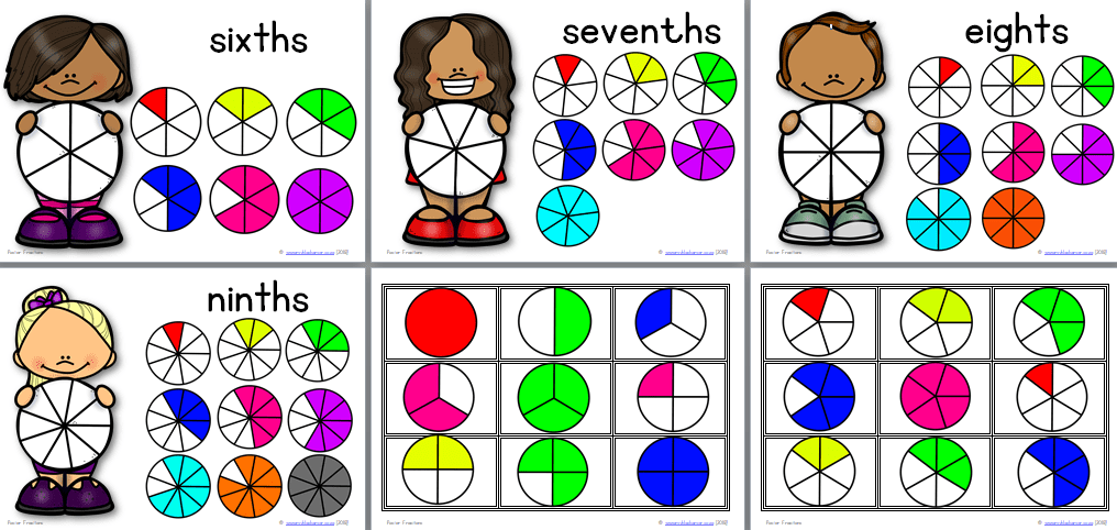 Poster & Flashcards: Fractions - My Klaskamer