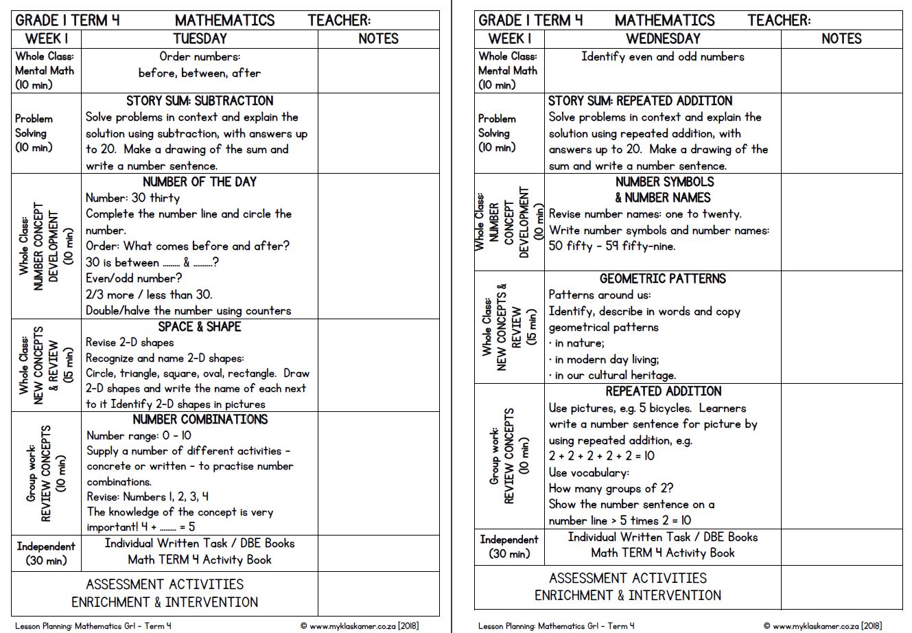 Grade 1 Mathematics Lesson Planning Term 4 - My Klaskamer