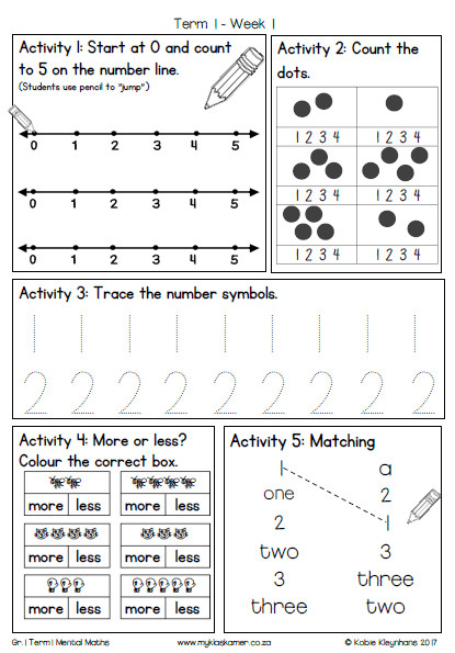 Grade 1 Mental Maths Term 1 - My Klaskamer