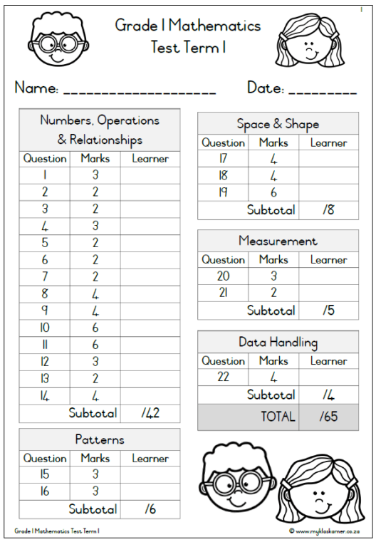 (2024) Grade 1 Mathematics Term 1 ASSESSMENT - My Klaskamer