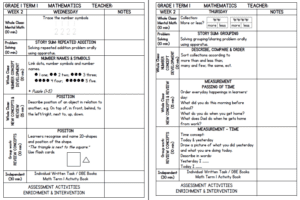 Grade 1 Mathematics Lesson Planning Term 1 - My Klaskamer