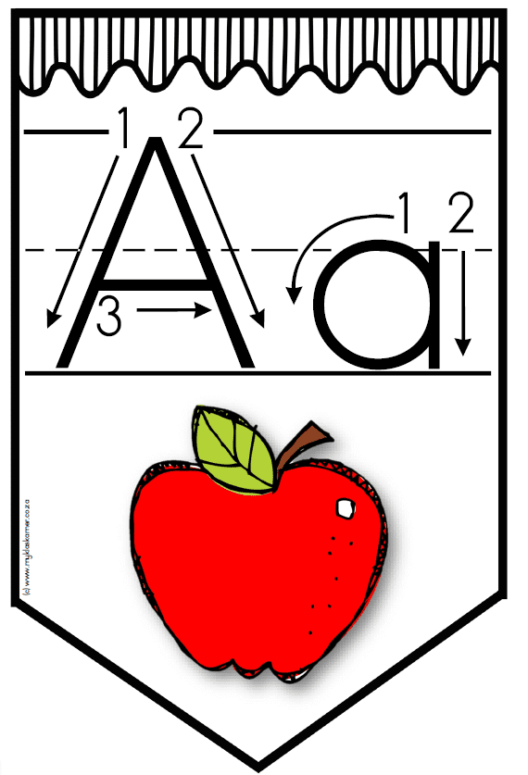Poster Alphabet Tracing Lines - My Klaskamer