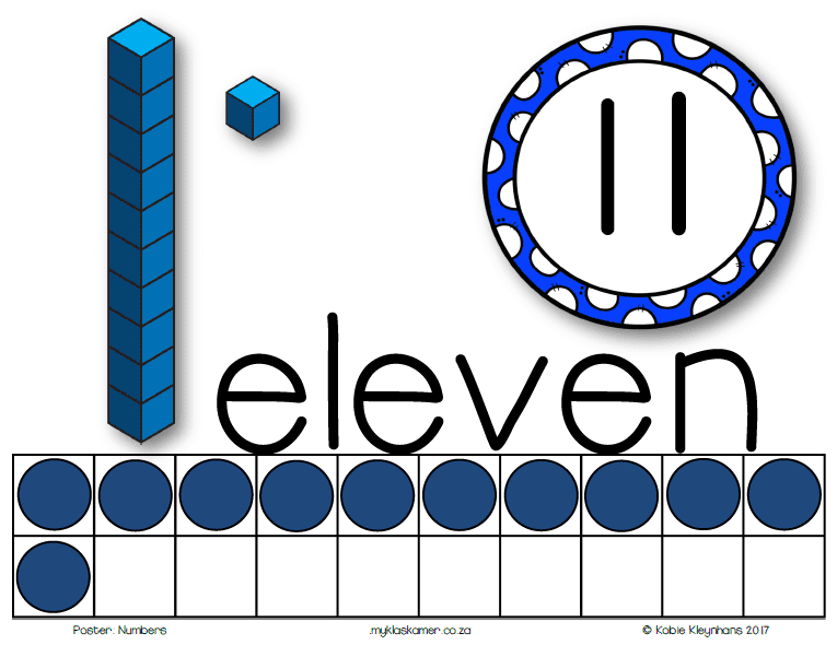 Poster Number symbol & -names 11-20 - My Klaskamer