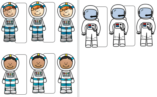 Space Birthday Chart - My Klaskamer