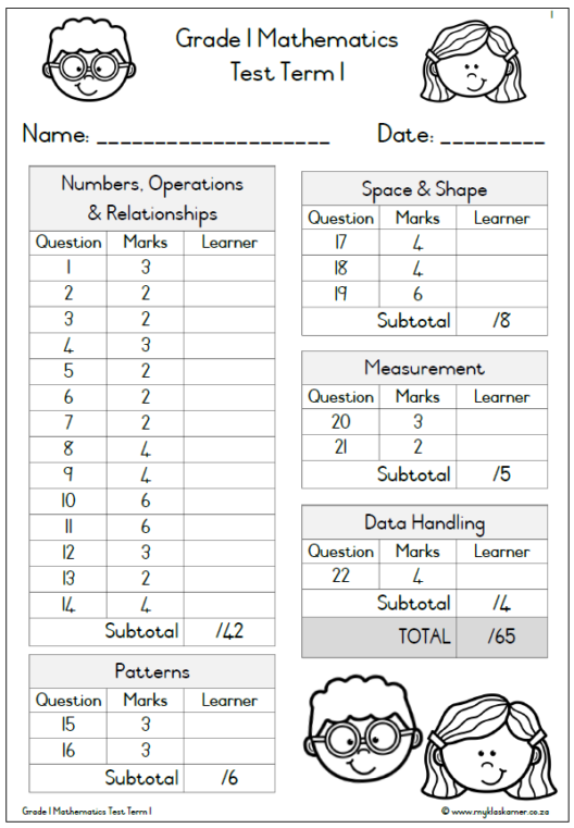 (2024) Grade 2 Mathematics Term 1 ASSESSMENT - My Klaskamer