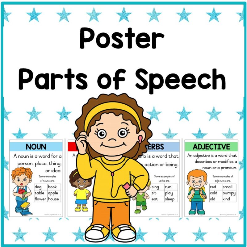 Posters: Parts of Speech - My Klaskamer