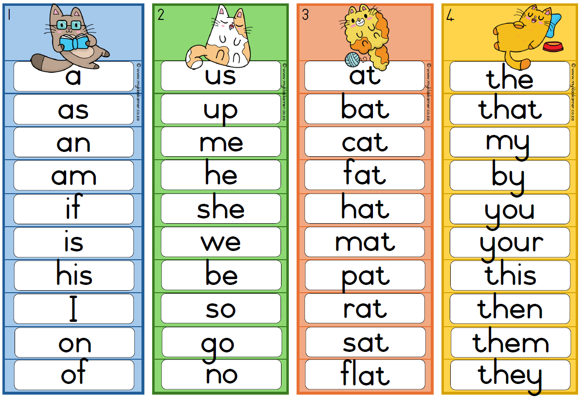Reading Cards Set 1 - My Klaskamer